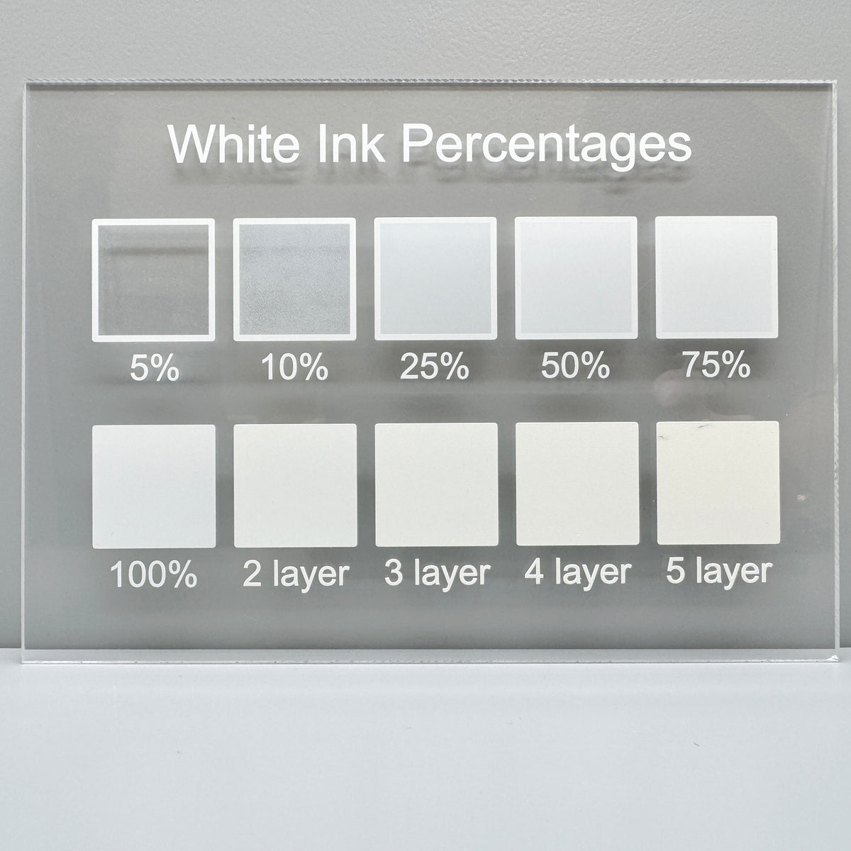 UV Printing with White Ink