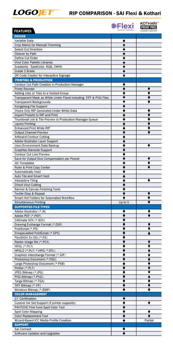 Software – LogoJET Inc.