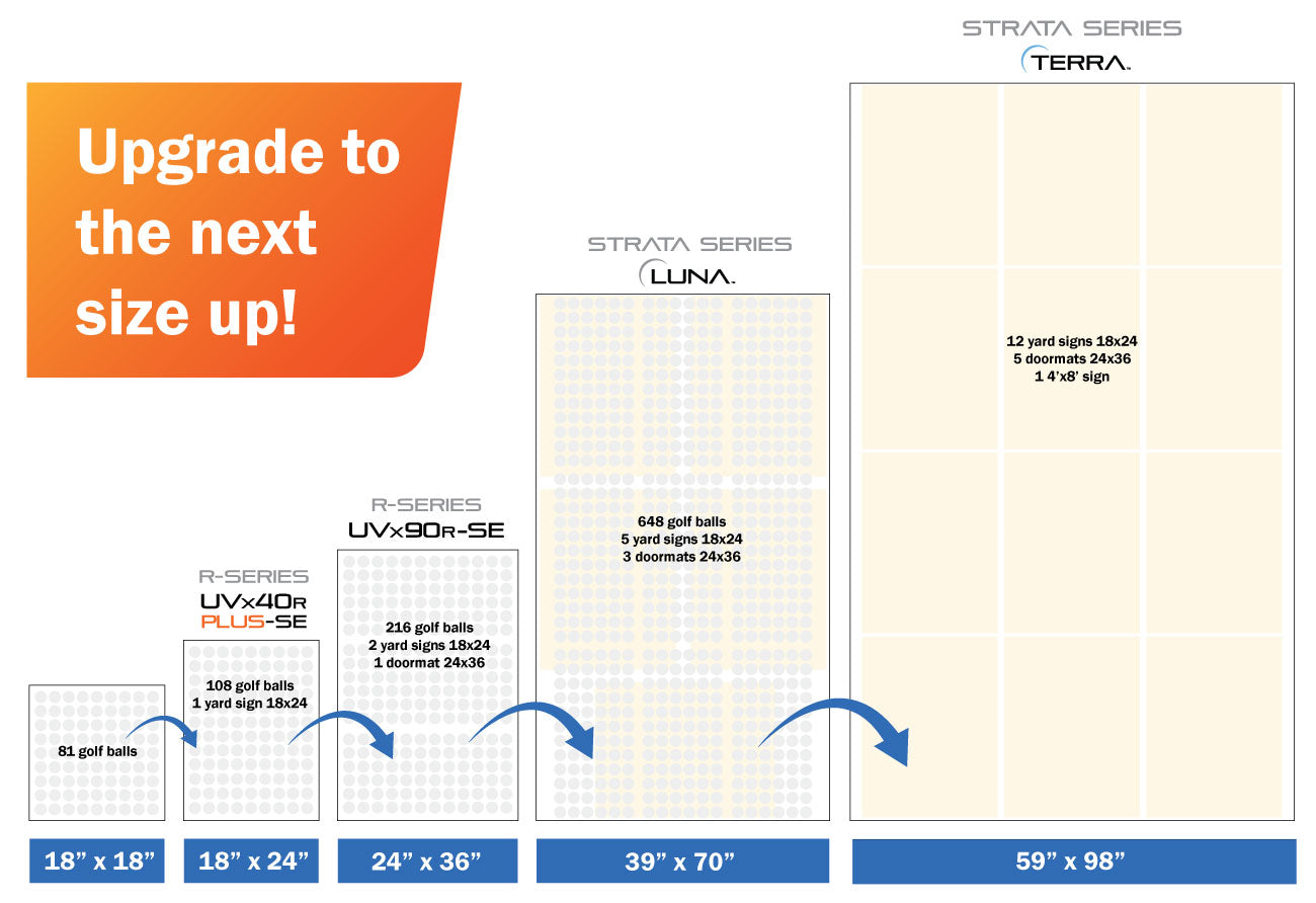 Printer Trade-In Program – LogoJET Inc.