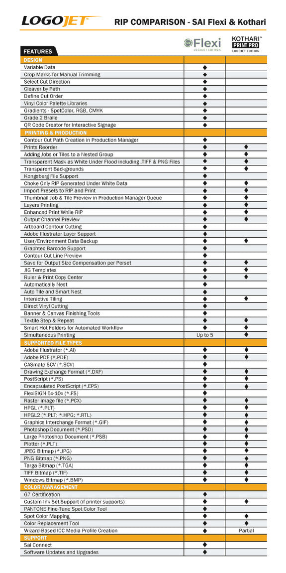Software – LogoJET Inc.